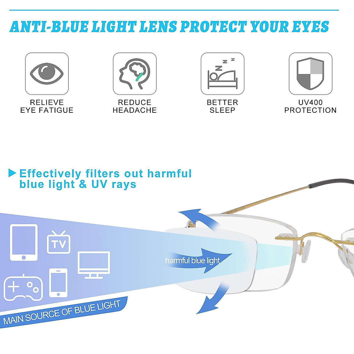 OCCI CHIARI Gold Blue Light Reading Glasses for Men Titanium Frameless Readers 2.0X Lightweight(1.0 1.25 1.5 1.75 2.0 2.25 2.5 2.75 3.0 3.5 4.0 5.0 6.0)