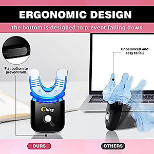 CHICY 2023 Upgraded Teeth Whitening Kit – Latest White Edition, Advanced Home Dental Whitening System with LED Light, Carbamide Peroxide Gel, Custom Trays - Safe, Effective, and Fast Results