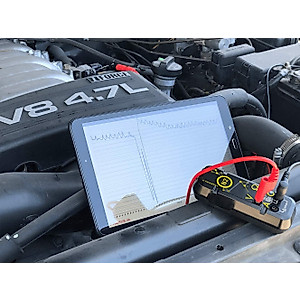 N2 Neuron Graphing Meter & Diagnostic System