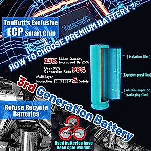 【Upgrade | 7.0AH】 TenHutt 12V Replacement Battery for Dewalt 12V MAX Cordless Power Tool DCB120 DCB123 DCB124 DCB127 Lithium-ion Battery