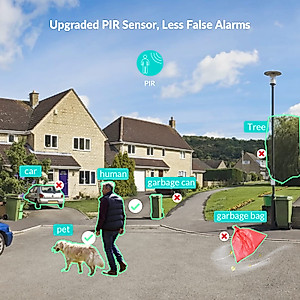 NETVUE Wireless Security Camera with Solar Panel, Outdoor Camera Battery Powered Surveillance Cameras for Home Security, AI Detection, IP66 Waterproof, 2-Way Audio,1080P Night Vision