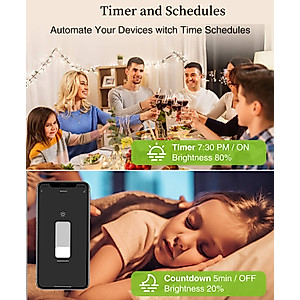 GHome Smart Dimmer Switch Work with Alexa Google Home, Neutral Wire Required 2.4GHz Wi-Fi Switch for Dimming LED CFL INC Light Bulbs, Single Pole, UL Certified, No Hub Required, 2Pack