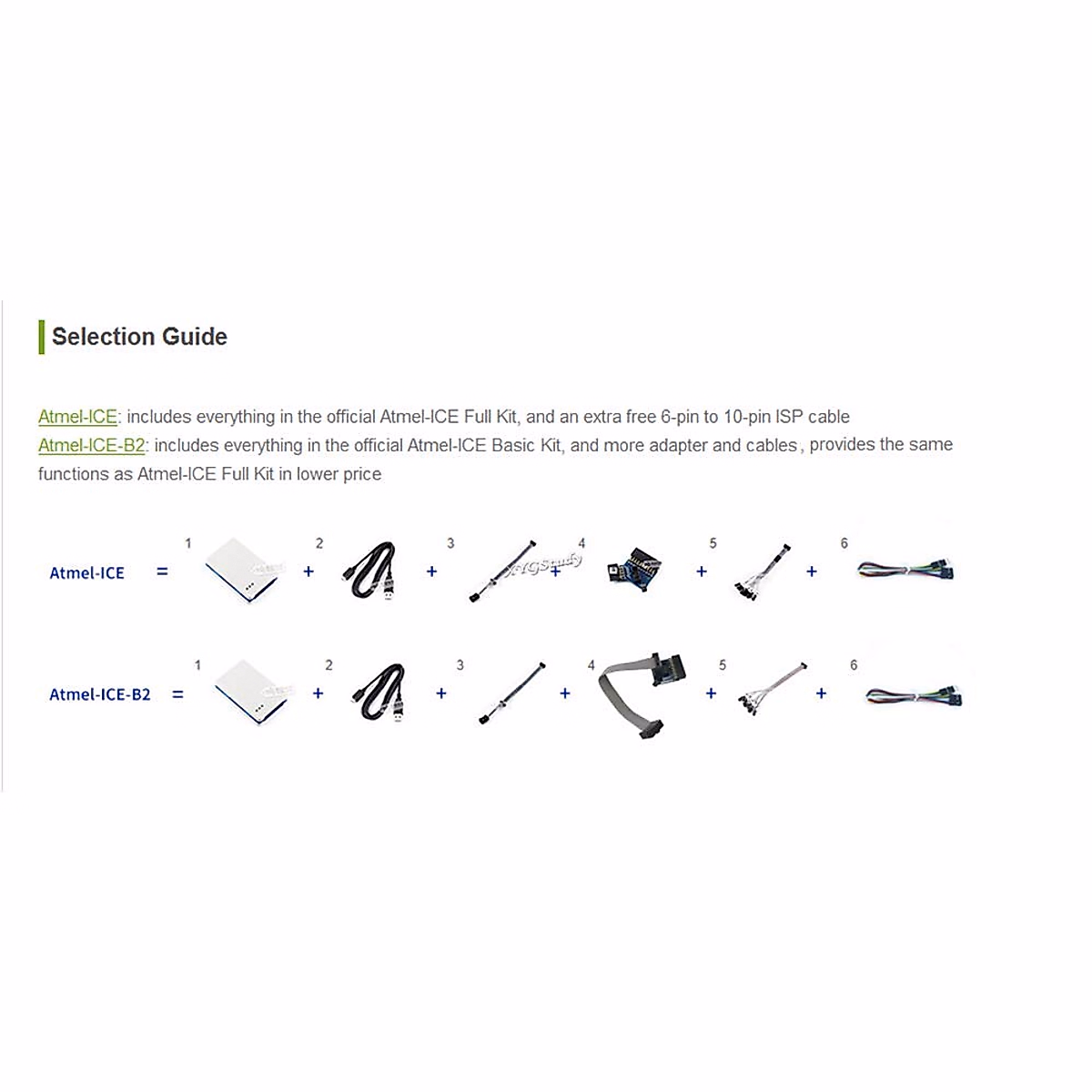 TPI aWire SPI debugWIRE with Additional Adapter and Cables_AB