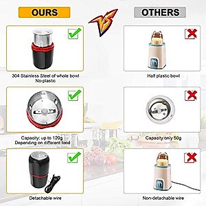 Herb Grinder Electric, Turimon Large Herbal/Coffee Grinders / Mill / Crusher for Spice and Herbs With Cleaning Brush - Black - 4.2 oz Capacity