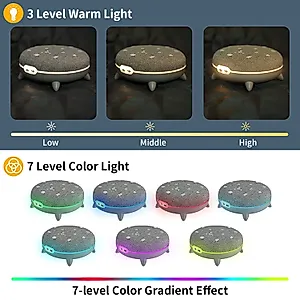 iHoven Portable Sound Machine, White Noise Sound Machine with Night Lights 7 Soothing Natural Sounds Sleep Timer Rechargeable Bluetooth Spearker for Adults Baby Kids Sleeping Relaxation