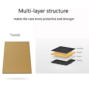 Crossrock Dreadnought Guitar Case for Martin D28, compatible to Taylor Grand Auditorium-Hard-Shell Wooden Case-Vinyl Tweed (CRW620D28TW)