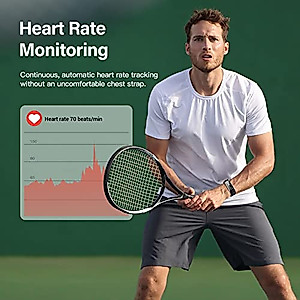 Stiive Fitness Tracker with Heart Rate Monitor, Waterproof Activity and Step Tracker for Women and Men, Pedometer Watch with Sleep Monitor & Calorie Counter, Call & Message Alert