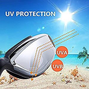 EXP VISION Adult Swim Goggles, Anti Fog Women Swimming Goggles Men No Leaking Triathlon Water Goggles Youth, Summer Pool Glasses Set