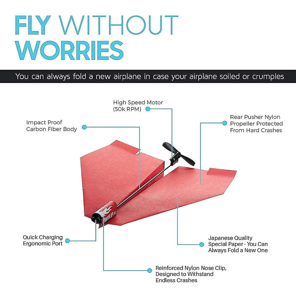 POWERUP 2.0 Beginner's Kit – Includes 2.0, Paper Airplane Templates, and Instructional Book for Fun Learning!