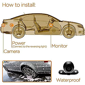 BLAUPUNKT XCTM380 XCTM380 Rearview Backup Camera with Night Vision