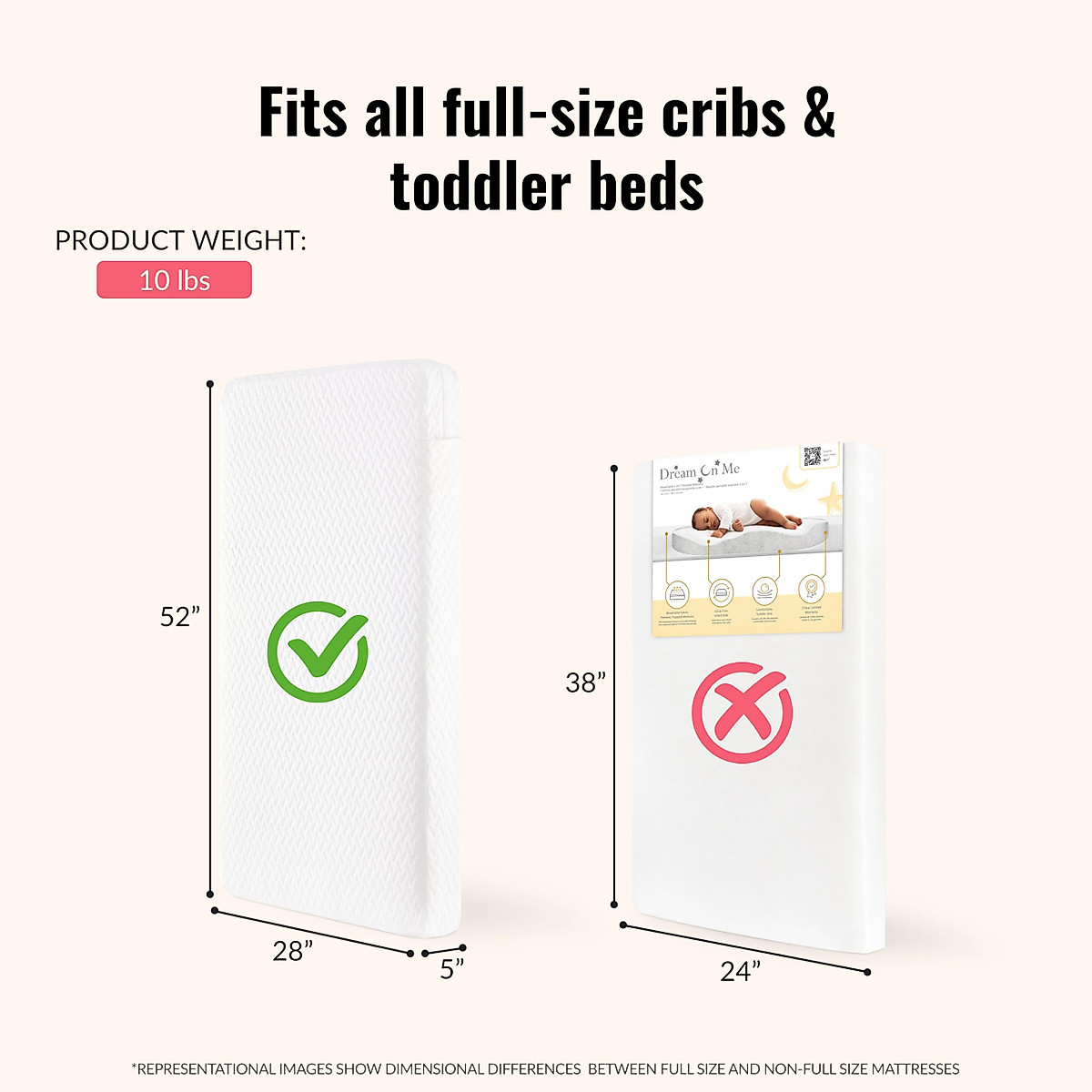 Dream On Me Baby Fairy 5” Foam Crib & Toddler Bed Mattress in a Box, White I Greenguard Gold Certified I JPMA Certified