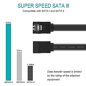 BENFEI SATA Cable III, 3 Pack SATA Cable III 6Gbps Straight HDD SDD Data Cable with Locking Latch 18 Inch Compatible for SATA HDD, SSD, CD Driver, CD Writer - Black