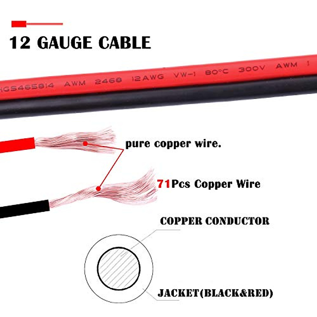 iGreely SAE Extension Cable 12AWG SAE Power Automotive Extension Cable SAE to SAE Quick Disconnect Wire Harness SAE Connector for Solar Panel Battery Cars Tractor 12 AWG (3.3Ft)