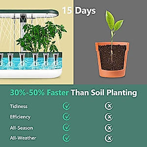 Hydroponics Growing System, 10 Pods Indoor Gardening System with 24W Full Spectrum Grow Light, Automatic Timer Pump,Height Adjustable(7''-15''),4.2L Water Tank Indoor Growing System for Patio Kitchen
