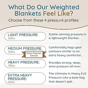 Homesmart Weighted Blanket King Size 30 lbs, (Medium Weight), Black 104x92, Oversized Weighted Blanket, Fits Standard and California King Beds