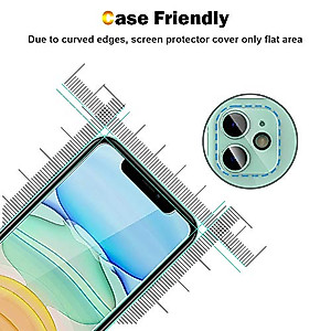 HATOSHI 2 Pack Privacy Screen Protector for iPhone 11 with 2 Pack Camera Lens Protector, [Anti-spy Tempered Glass] Case Friendly Anti-glare Protective Glass Screen Saver for iPhone 11 6.1-inch, Black