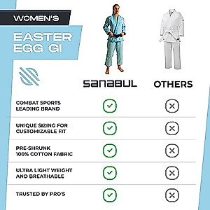 Sanabul Easter Egg BJJ Gi for Women Premium Brazilian Jiu Jitsu Gi for Women - Ice Blue, W2