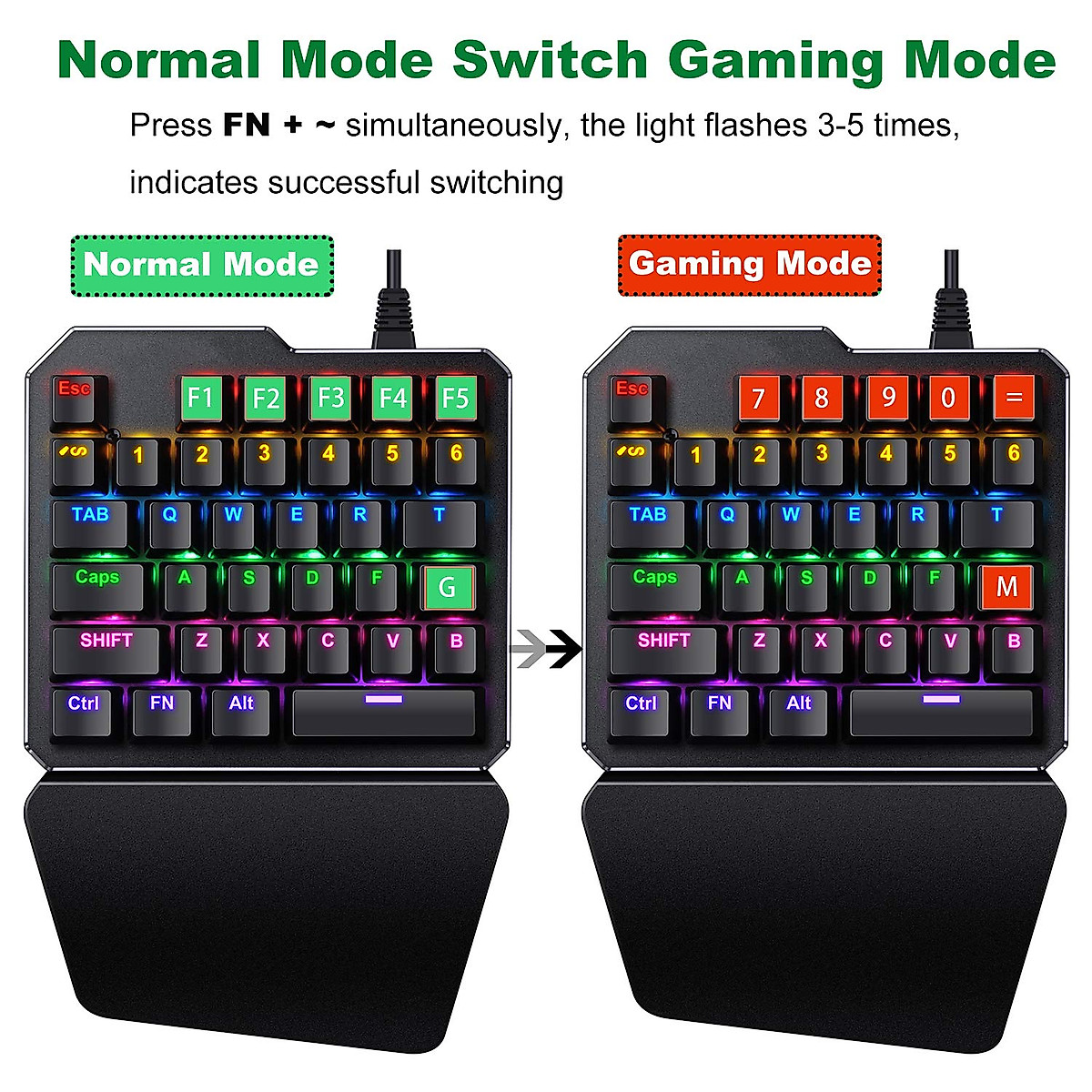 Kinoth One Handed Mechanical Gaming Keyboard with Blue Switches, RGB LED Backlit, 35 Keys, Quick Responsive Gaming Keypad with Wrist Rest, USB Wired Half Keyboard for LOL/PUBG for Mac/Window/PC Gamer