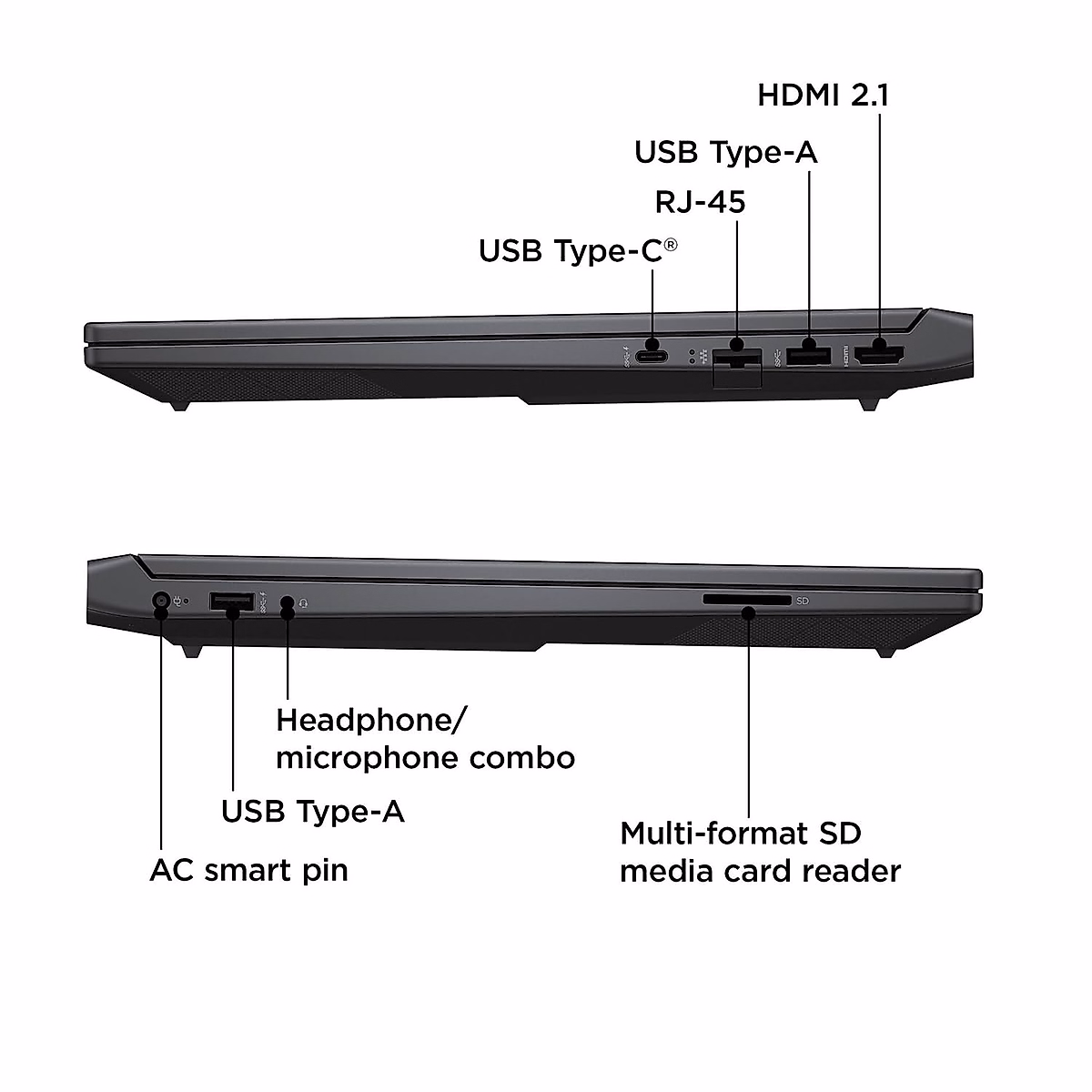 HP Victus 15 Gaming Laptop, 15.6" FHD 144Hz Display, AMD Ryzen 5 7535HS, 32GB DDR5 RAM, 2TB PCIe M.2 SSD, NVIDIA GeForce RTX 2050, HDMI, Webcam, Backlit Keyboard, Wi-Fi 6, Windows 11 Home, Silver