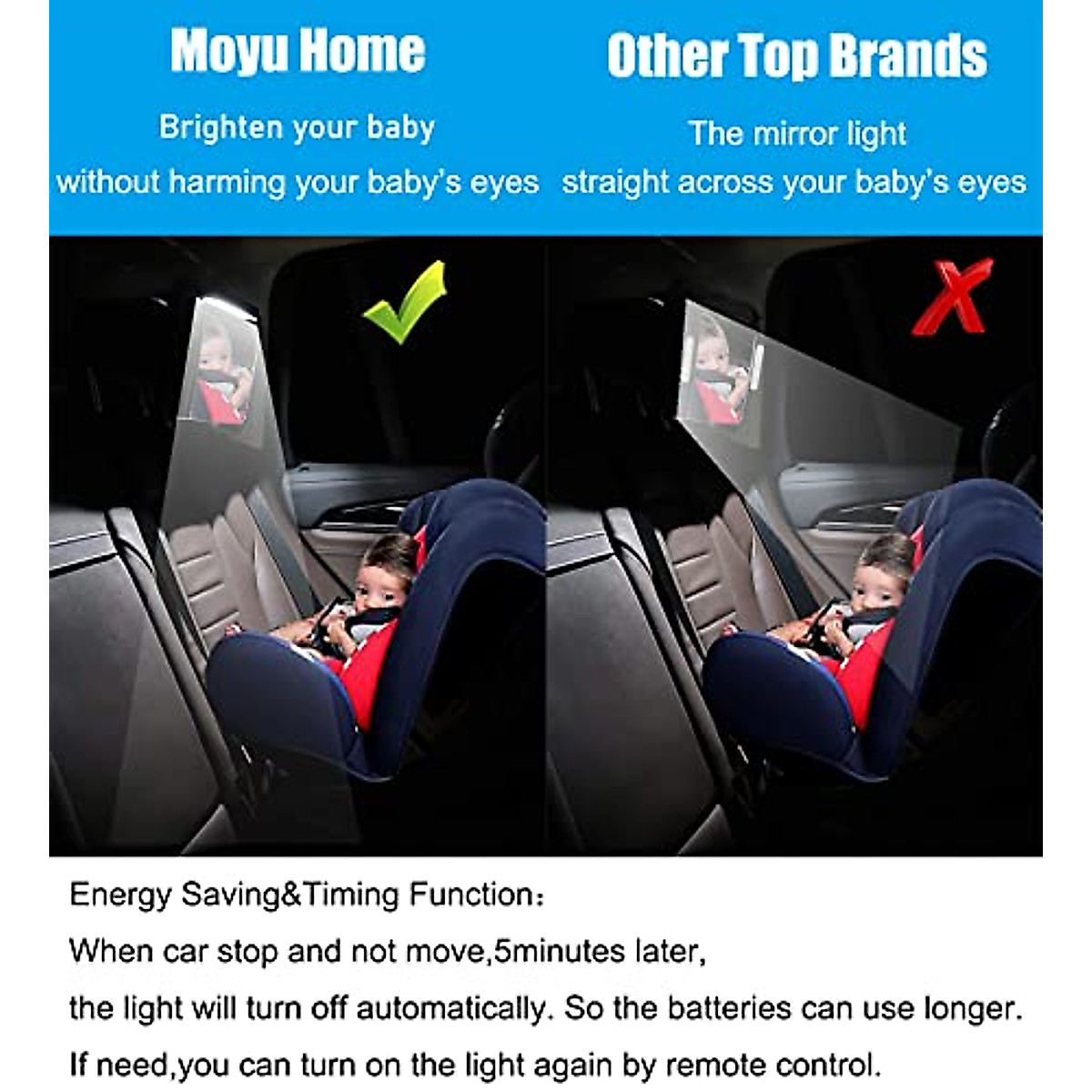 Moyu Home Baby Car Mirror, Infant Rear Facing Car Seat Mirror with Light,Child Shatterproof Observation Mirror,Crystal Clear View with 360° Pivot, Black