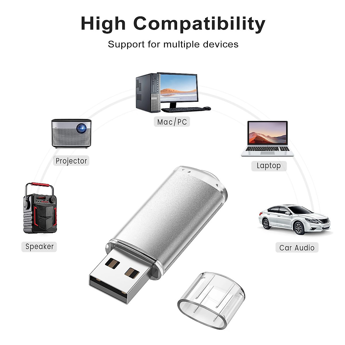 TOPESEL USB Flash Drive 5 Pack 64GB USB 2.0 Flash Drive Memory Stick USB Drive Jump Drive USB Storage Flash Drives Pen Drive Thumb Drives (5 Mixed Colors: Black Blue Green Red Silver)