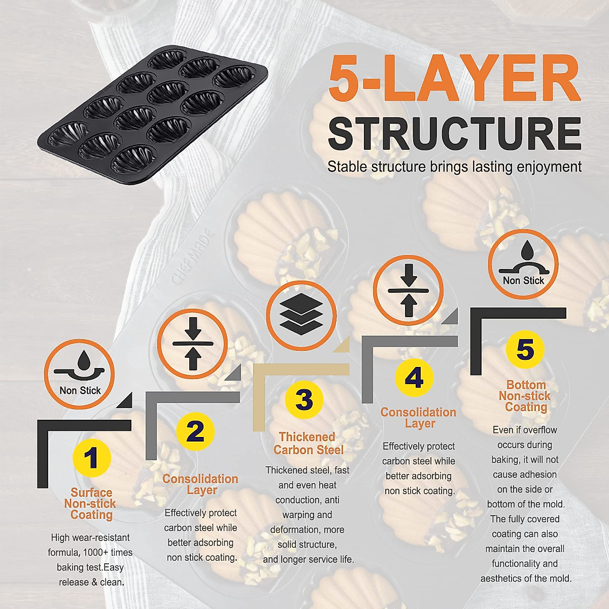 CHEFMADE Madeleine Pan, Nonstick 12 Cavity Scallop Shell Bakeware