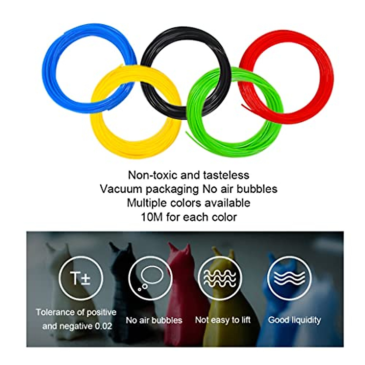 Printing Filament, 3D Printing Pen Filament Refills Flexibility 3D Printer PLA Filament 1.75mm 2 Rolls 3D Printer Filament Pen Filament