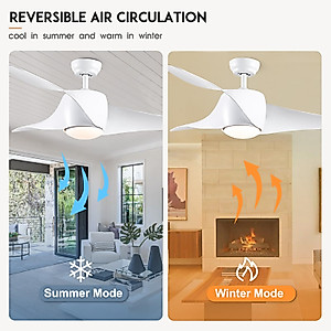 SNJ Smart Ceiling Fans with Lights and Remote, 52" White Ceiling Fan with Light, Modern Ceiling Fans with Remote/APP/Alexa Control, 3 Reversible Blades, Dimmable, Ceiling Fan for Bedroom Dining Room