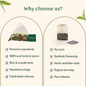 VAHDAM, Cardamom Masala Chai Tea Bags (30 Count) Non GMO, Gluten Free, No Artificial Flavor | Blended w/Exotic Spices | Chai Tea | Resealable Ziplock Pouch | Individually Wrapped