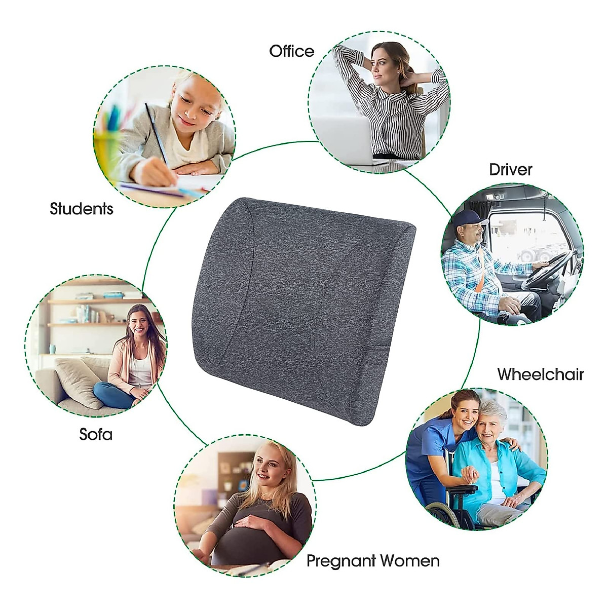 Big Hippo Heated Lumbar Support Pillow for Car, Memory Foam Back Support Cushion for Lower Back Pain Relief - Perfect for Car, Home, Office, Winter Use