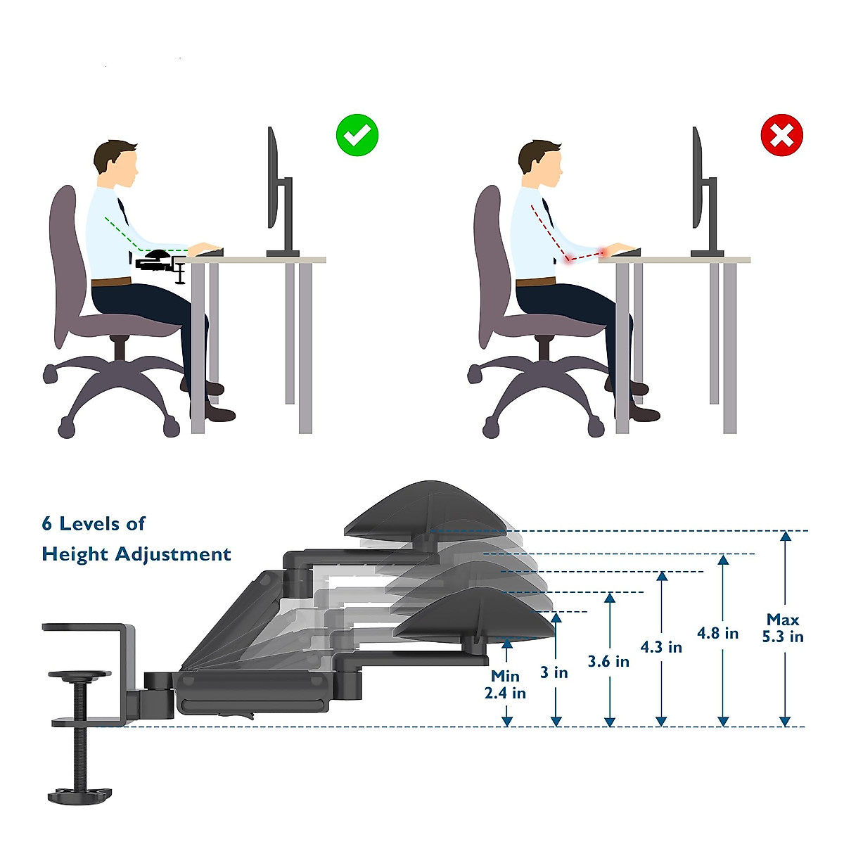 BONTEC Arm Rest Support Extender for Desk Armrest Pad Rotating Elbow Rest Holder (Black), Extendable & Adjustable, Aluminum Material