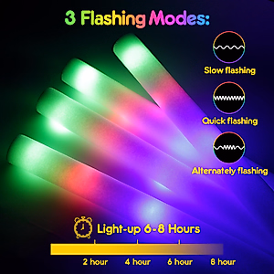 Mocoosy Foam Glow Sticks Bulk Party Pack, 32 PCS Led Glow Sticks with 3 Modes Colorful Flashing, Glow in Dark Party Supplies, Light Up Neon Party Toys for Wedding, Raves, Concert, Birthday, Halloween