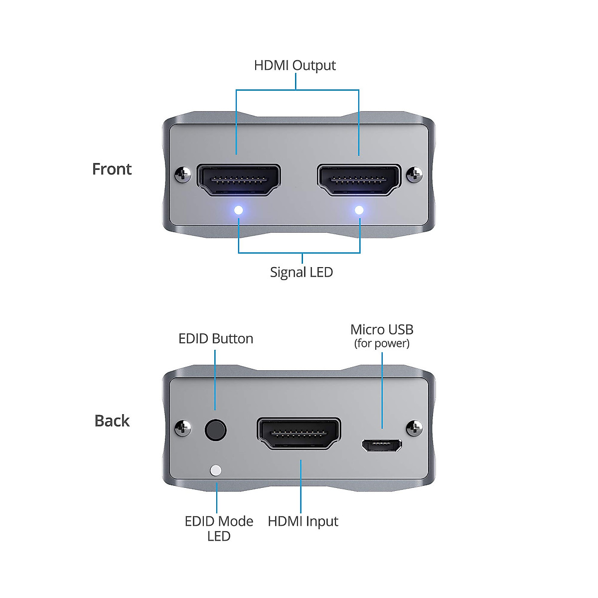 gofanco Prophecy 4K 1x2 HDMI 2.0 Splitter – 4K @60Hz YUV 4:4:4, HDR, 3D, HDCP 2.2/1.4, EDID, 18Gbps, ESD Protection, 2 Way Port, 1 in 2 Out, TAA Compliant (PRO-HD20split2P)