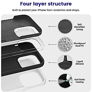 OTOFLY Designed for iPhone 14 Pro Max Case, Silicone Shockproof Slim Thin Phone Case for iPhone 14 Pro Max 6.7 inch (Black)