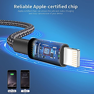 SUPVOL Charger [MFi Certified] 5FT USB A Charging Cable Nylon Braided High Speed Data Sync Transfer Cord