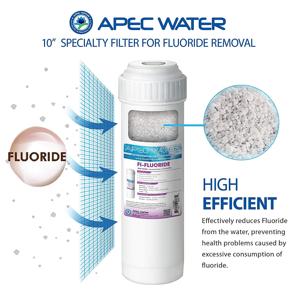 APEC Water Systems FI-Fluoride 2.5"x10" Fluoride Reduction Specialty Water Filter