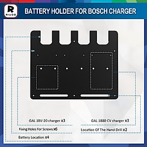 Riuog Wall Mount Bracket for Bosch GAL 1880 CV and GAL 18V-20 Charger, Metal Black Rugged 4 Battery Holder and 3 Charger Holder for Tool Room and Garage