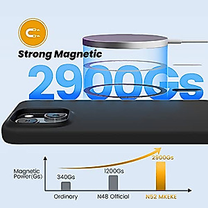 Mkeke Magnetic for iPhone 14 Plus Case [Compatible for MagSafe] Liquid Silicone Military Grade Shockproof Protective Phone Cover with Soft Microfiber Lining for Apple iPhone 14 Plus (6.7"),Black