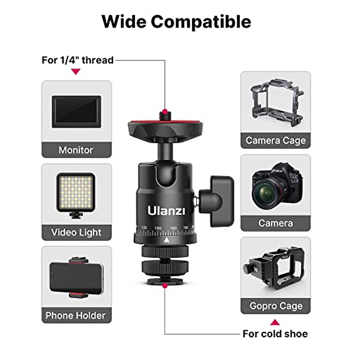 Mini Ball Head, ULANZI H28 Panoramic Tripod Head + Dual Hot Shoe Mount DSLR Camera Mount Adapter Photograph Attachment Accessories for Gopro Cam Camcorder Smartphone Light Microphone Loading 5.5lb