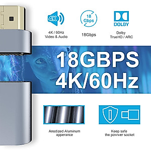 Magnetic hdmi Adapter with 20Pins Type A hdmi Female and Male Port