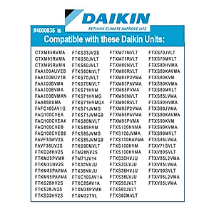 4000835 Filter 3-Pack for Daikin Mini Splits.
