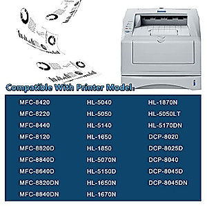 GULOYA 1 Pack Black TN530 Toner Compatible TN-530 Toner Cartridge Replacement for Brother MFC-8420 8220 8820D 8840D 8120 8440 HL-5150D 5140 5170DN 1650 1650N 5170DNLT 5150DLT DCP-8020 8025D Printer.