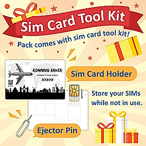 Europe Data SIM Card Prepaid 3GB 30 Days | 5G/4G/LTD High Speed Data - France, UK, Germany, Italy, Spain, Ireland, Sweden, Europe Roaming Free (3GB / 30Days)