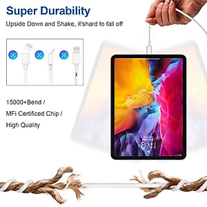 20W iPad Pro Fast Charger and 10ft USB C to C Charging Cable Cord Long for 2022/2021/2020/2018 iPad Pro 12.9/11/10.9 inch 5/4/3/2/1th Generation,iPad Air 5/4th,iPad Mini 6 Gen,iPad Wall Charger Block