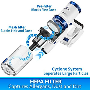 BRITECH Cordless Lightweight Stick Vacuum Cleaner, 300W Motor for Powerful Suction 50min Runtime, LED Display Screen & Headlights, Great for Carpet Cleaner, Hardwood Floor & Pet Hair (Blue)