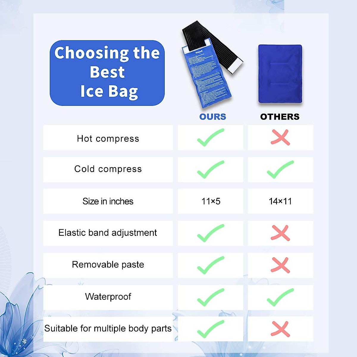 Gel Ice Packs for Injuries- Adjustable Wrap for Pain Relief Ice Pack+Heat Pack ， Non-Toxic Smooth Reusable, Support Rehabilitation, Flexible Therapy - Shoulder, Back, Knee, Neck, Ankle, Jaw & More,