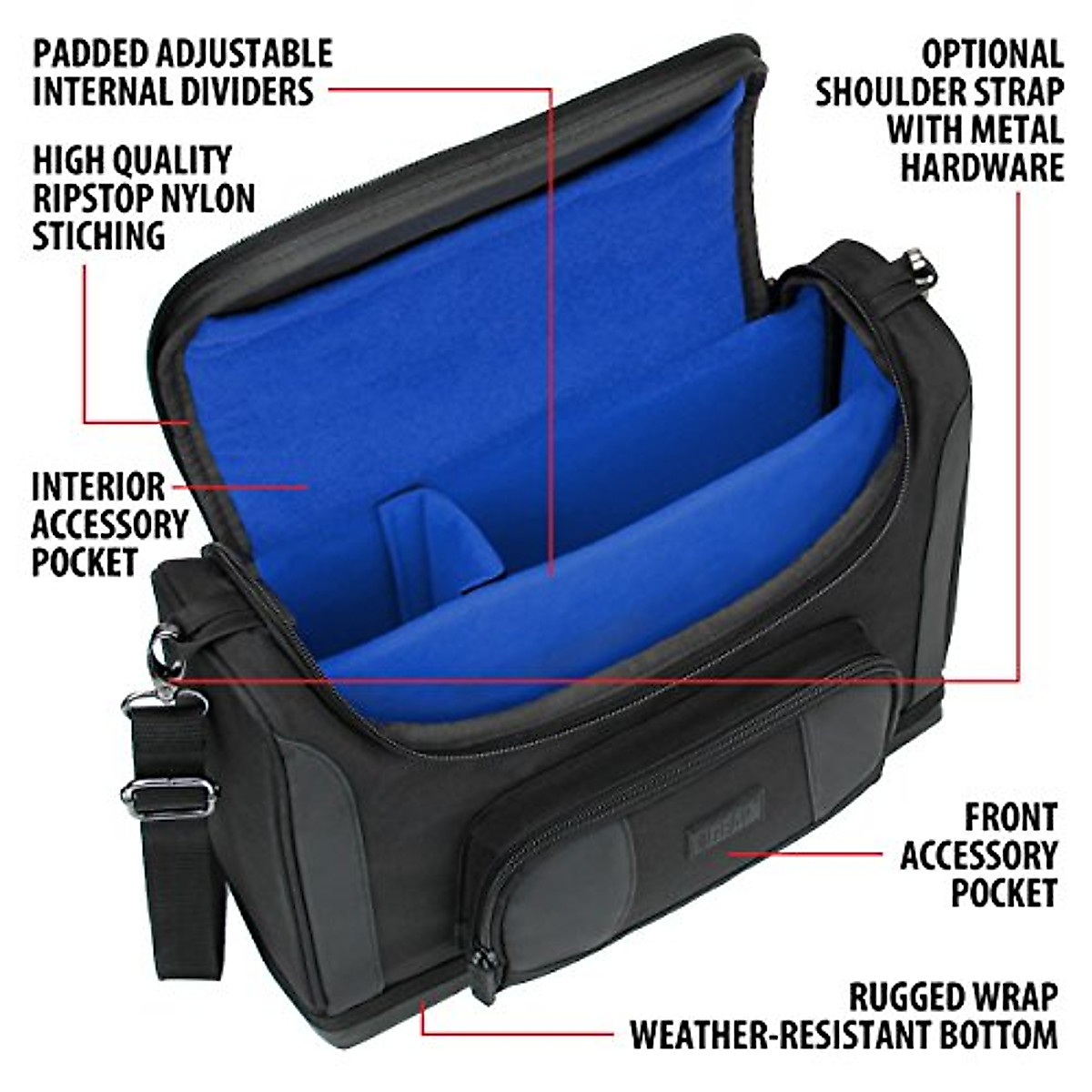 USA GEAR Mini Projector Case S7 Pro Portable Projector Bag Carrying Case with Accessory Storage - Compatible with Small LED Projectors from Vankyo, DR. J, AuKing, PVO, DBPOWER, CiBest (Blue)