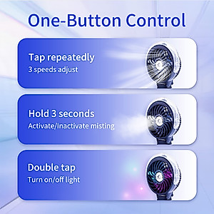 TECSONAR-US(Store) Portable Handheld Misting Fan, Personal Mister Fan W/ 7 Colorful Night Light, Spray Water Mist Fan for Travel, Outdoors, Hiking, Camping (Royal Blue)