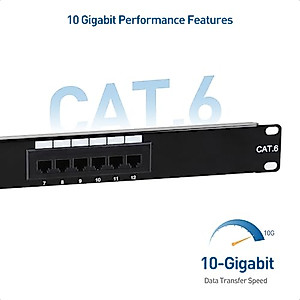 Cable Matters UL Listed Rackmount or Wall Mount 12 Port Patch Panel (RJ45 Patch Panel)
