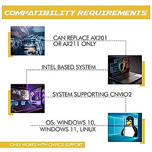 Intel AX411 WiFi 6E Adapter | Tri-Band Wireless | Up to 3.0 Gbps | CNVio2 M.2 Format for PCs | Bluetooth 5.3 Support | For Intel 12th Gen and Newer CPUs, Windows 10/11, Linux | AX411NGW (AX411)
